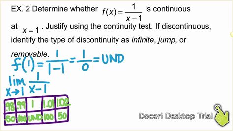 how to describe end behavior using limits