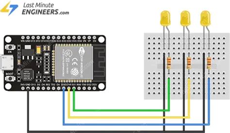 In Depth Generating A Pwm Signal On The Esp