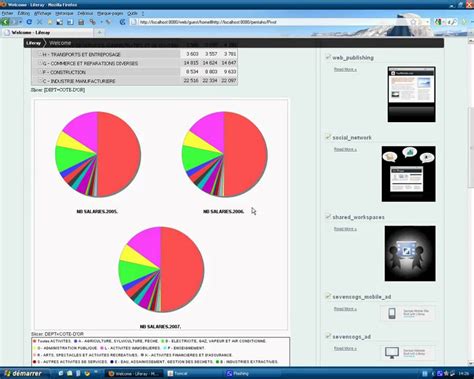 pentaho into liferay youtube