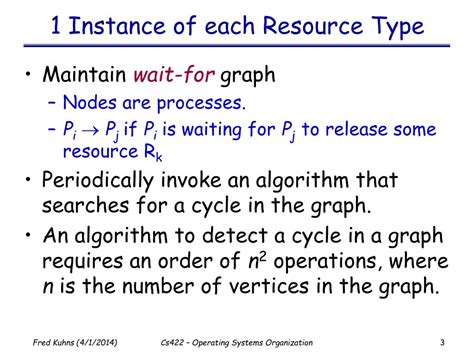 Ppt Concurrency Deadlock Detection Powerpoint Presentation Free Download Id 631891