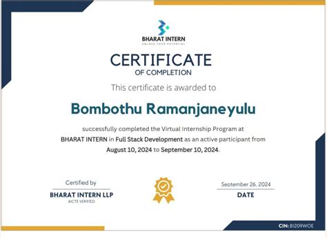 Bombothu Ramanjaneyulu On Linkedin Fullstackdevelopment Techjourney