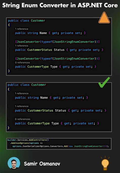 Csharp Dotnetcore Dotnet Json Api Aspnetcore Tip Samir Osmanov