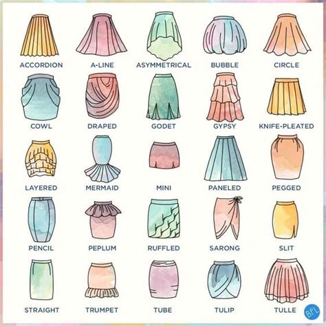 Skirts Guide For Reference Types Of Skirts And The Name IHeart