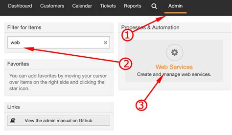 Access Znuny And Otrs Api Via Rest It Governance Portal With Open Source