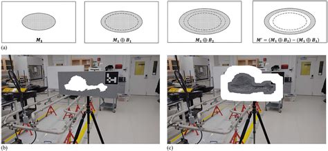 3d Dense Reconstruction For Structural Defect Quantification Asce Open Multidisciplinary