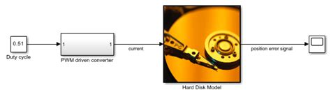 specify linearization for model components using system identification