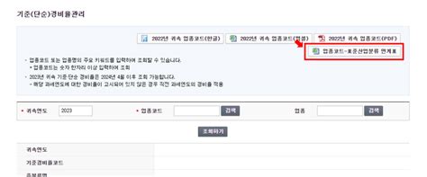 법인 사업자등록 시 업종코드 정하는 방법 법인설립 절차와 서류 등 핵심정보를 쉽게 안내해드립니다