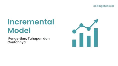Apa Itu Incremental Model Pengertian Tahapan Dan Contohnya