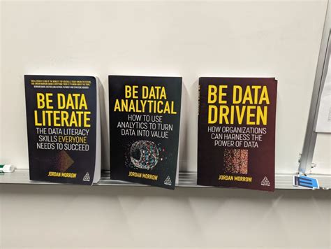 Michael Ratajczyk Ma Cbip On Linkedin Datadriven Ai