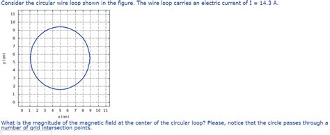Solved Consider The Circular Wire Loop Shown In The Figure