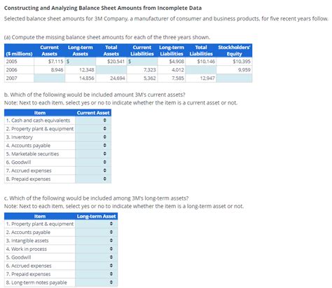 Solved Constructing And Analyzing Balance Sheet Amounts From Chegg