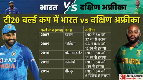 T20 World Cup 2022 Ind Vs Sa Pak Vs Ned And Ban Vs Zim Match Preview