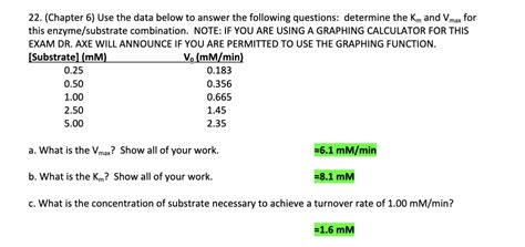 Chapter Use The Data Below To Answer The Chegg