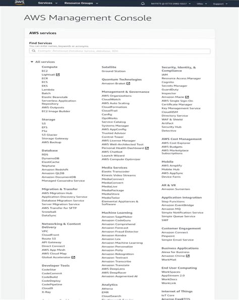 How To Check Your Billing Information On Aws Cloudysave