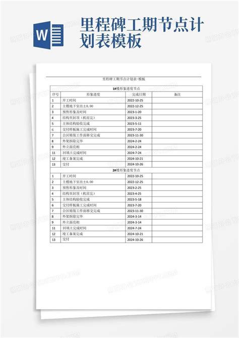 里程碑工期节点计划表 Word模板下载 编号qrgwzjgk 熊猫办公
