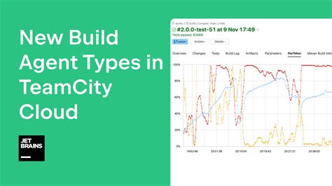 Power Up Your Pipelines With New Agent Types Available In TeamCity