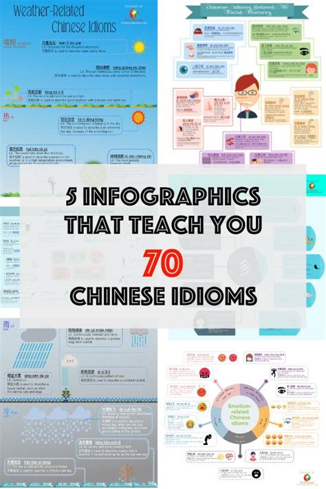 Chinese Idioms Emotion Related Vivid Chinese Idioms Mandarin