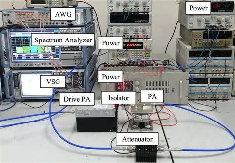 Experimental Platform Awg Arbitrary Waveform Generator Pa Power