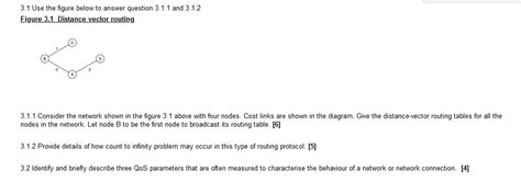Solved Use The Figure Below To Answer Question And Chegg