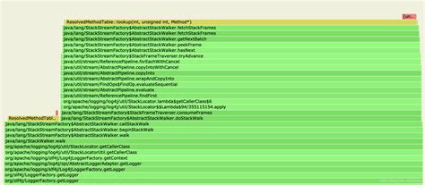 JDK11现存性能bug JDK 8221393 深度解析 xindoo 博客园