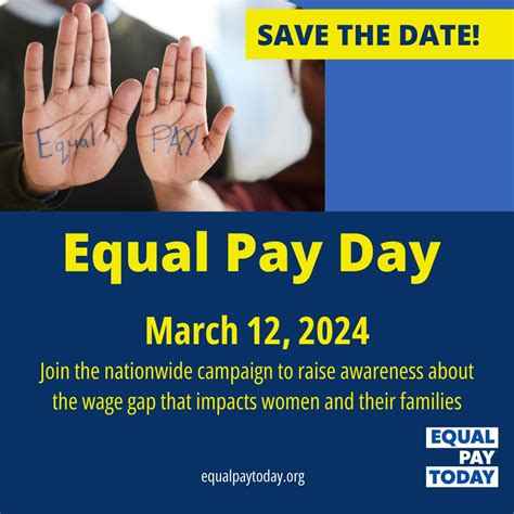 Equal Pay Today On Linkedin Wagegap Workplace Toolkit Equalpay