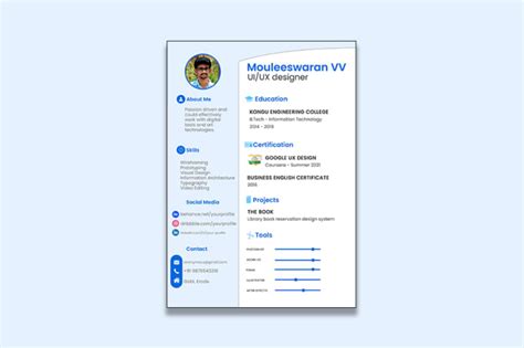 Make Professional Resume Design Or Cv By Moulee Sk Fiverr