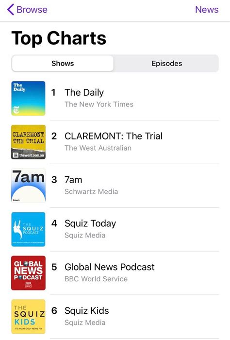 Bryce Corbett Brycecorbett Twitter