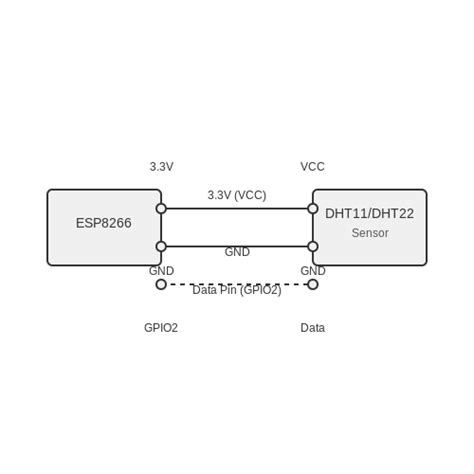Esp8266 Wifi Module Tutorial Nextgr Electronics