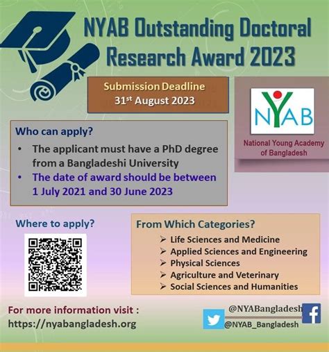 Azharul Islam Phd On Linkedin Research Bangladesh