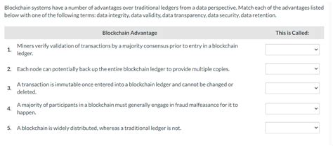 solved blockchain systems have a number of advantages over