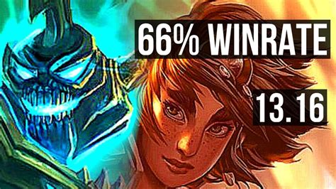 Heca Vs Taliyah Jng Penta 66 Winrate 1957 Euw Master 1316