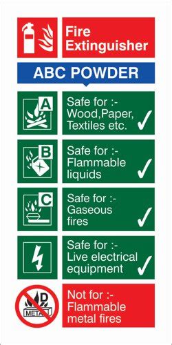 Seco Fire Fighting Equipment Safety Sign Fire Extinguisher Abc Powder