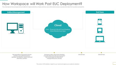 Computer Virtualization How Workspace Will Work Post Euc Deployment Designs Pdf