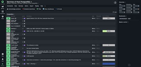 Monitoring Postgresql With Nagios And Checkmk Highgo Software Inc