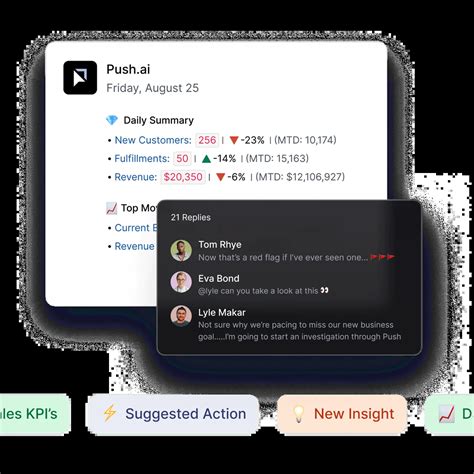 Personalized And Proactive Analytics With Cube And Push Ai Cube Blog