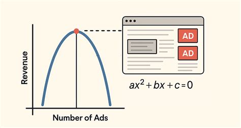 Solving Linear Equations Using Matrices And Python By Hdemo Magazines