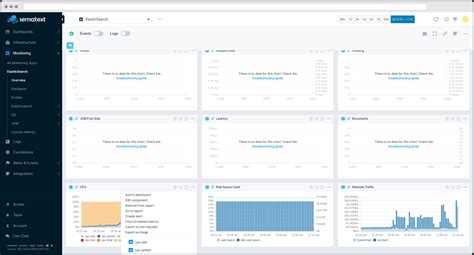 sematext integration zenduty docs