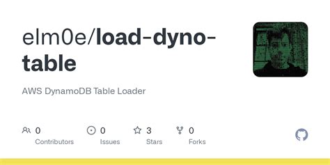 Github Elm0eload Dyno Table Aws Dynamodb Table Loader