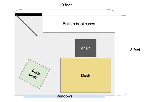 is there any better way to arrange this office r fengshui