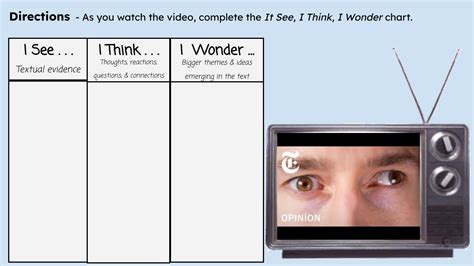 Question Matrix The Teaching Factor
