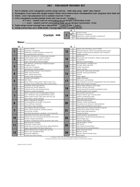 Disc Test Indonesia Pdf
