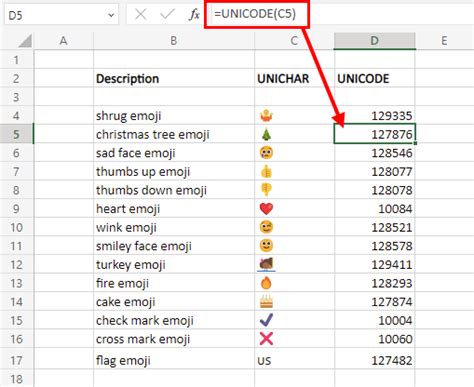 在Microsoft Excel中插入表情符号的5种方法 INFOXIAO
