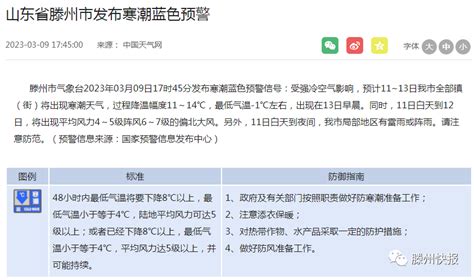 滕州：29℃ 1℃！发布寒潮预警！一秒入夏一秒回冬！局部有雨内陆地区夜间阵风