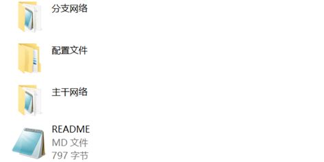 Python《中小型sdn园区网络构建》项目源码文档说明 源码便利店 Code711cn