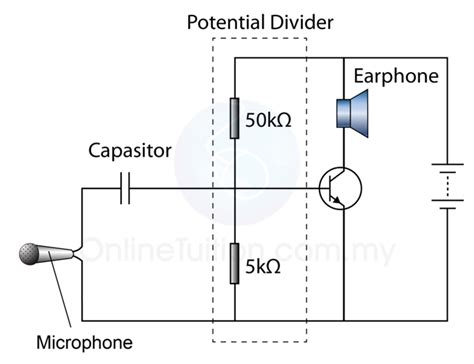 Transistor As A Current Amplifier Spm Physics Form 4form 5 Revision