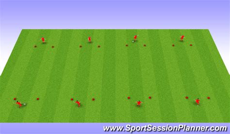 Footballsoccer Tss Academy Striking The Ball Technical Bilateral