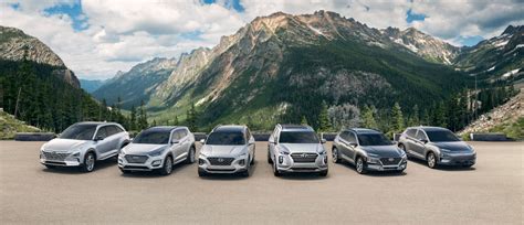 How Reliable Are Hyundai Cars Hyundai Reliability Safety And Quality