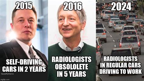 Did This Meme Age Well Has Waymo Solved Autonomous Driving And Do You