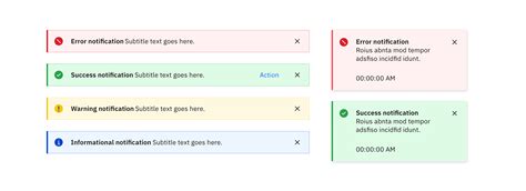 notification carbon design system
