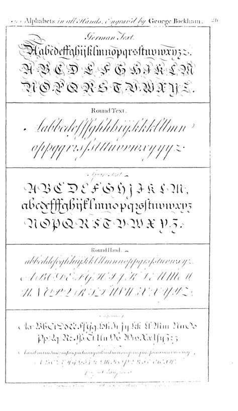 Indian Converts Collection Study Guide Colonial American Handwriting